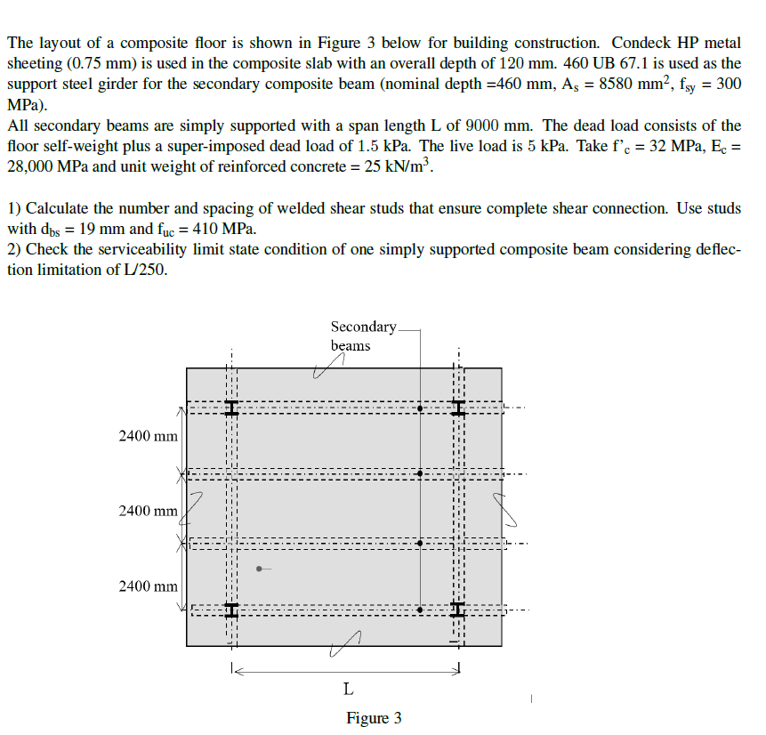 Solved The layout of a composite floor is shown in Figure 3 | Chegg.com