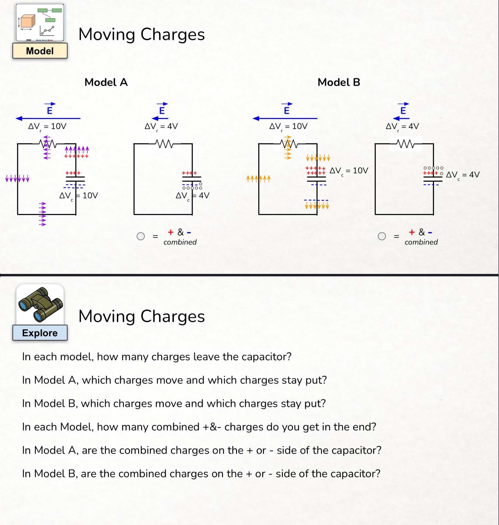 Solved Charging a Capacitor Use the model to fill in the | Chegg.com