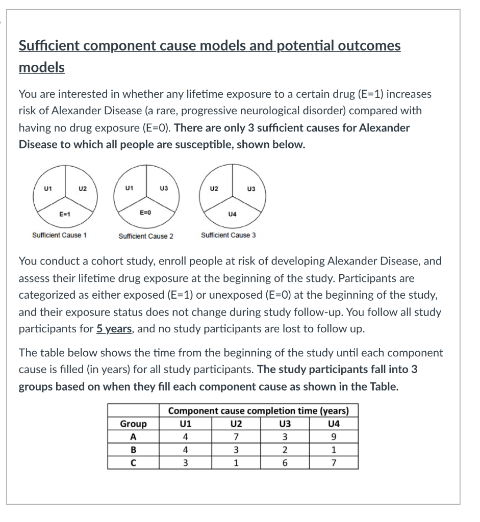 Solved Sufficient component cause models and potential | Chegg.com