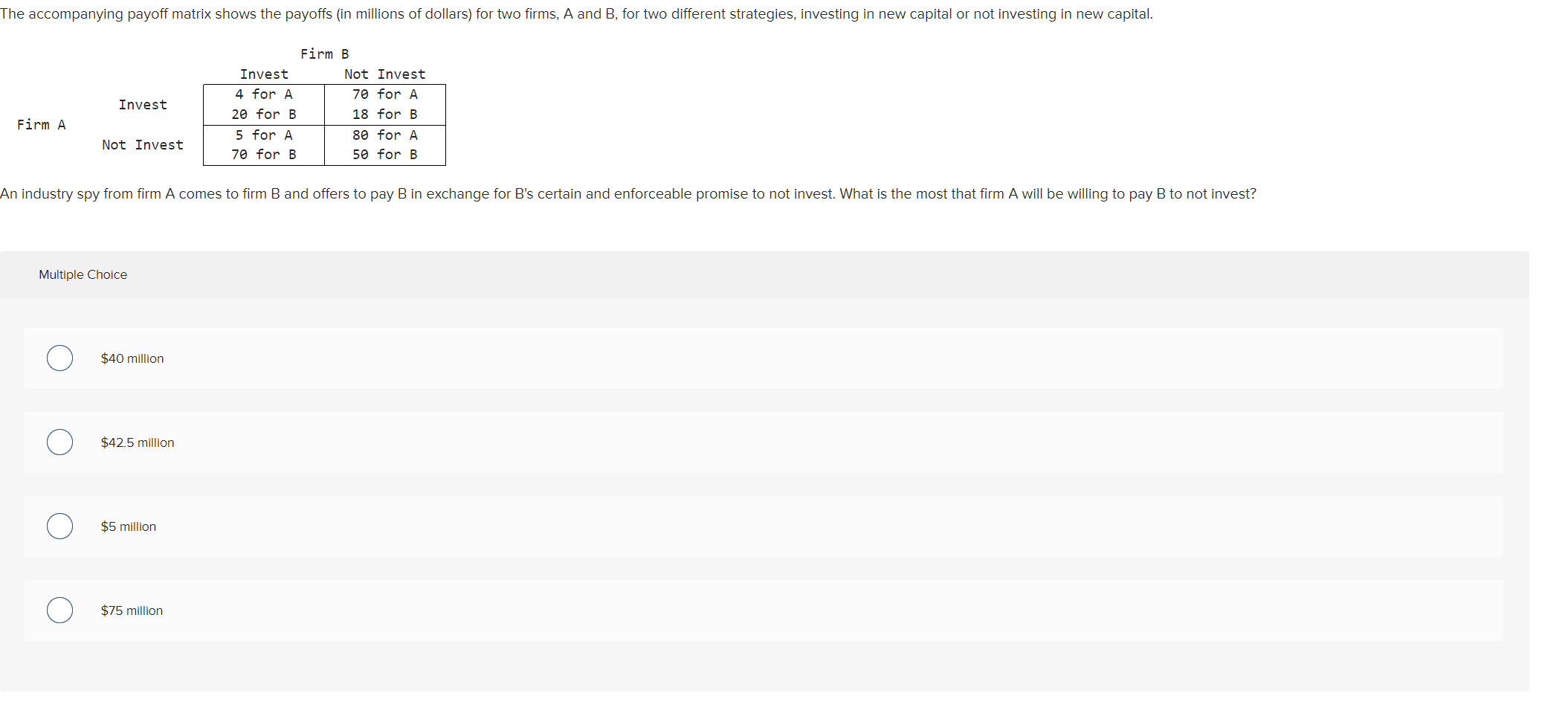 Solved The accompanying payoff matrix shows the payoffs (in | Chegg.com