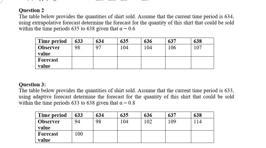 Solved Question 2 The table below provides the quantities of | Chegg.com