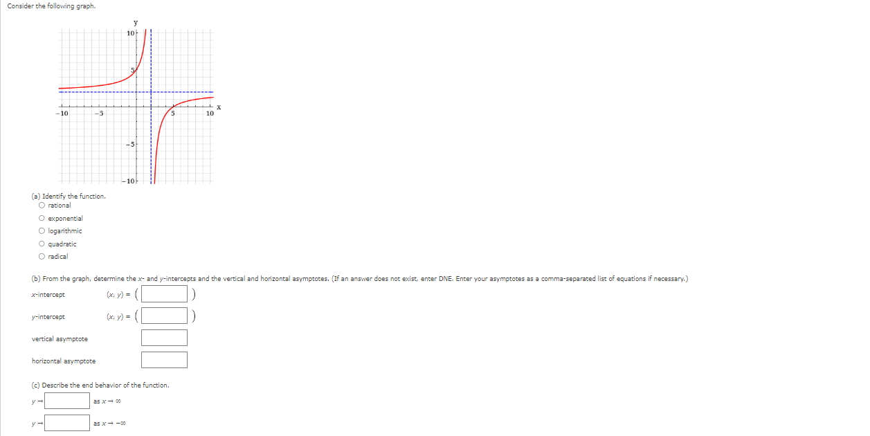 Solved x-intercept y-intercept vertical asymptote | Chegg.com