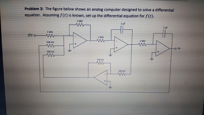 Solved Problem 3 The Figure Below Shows An Analog Computer