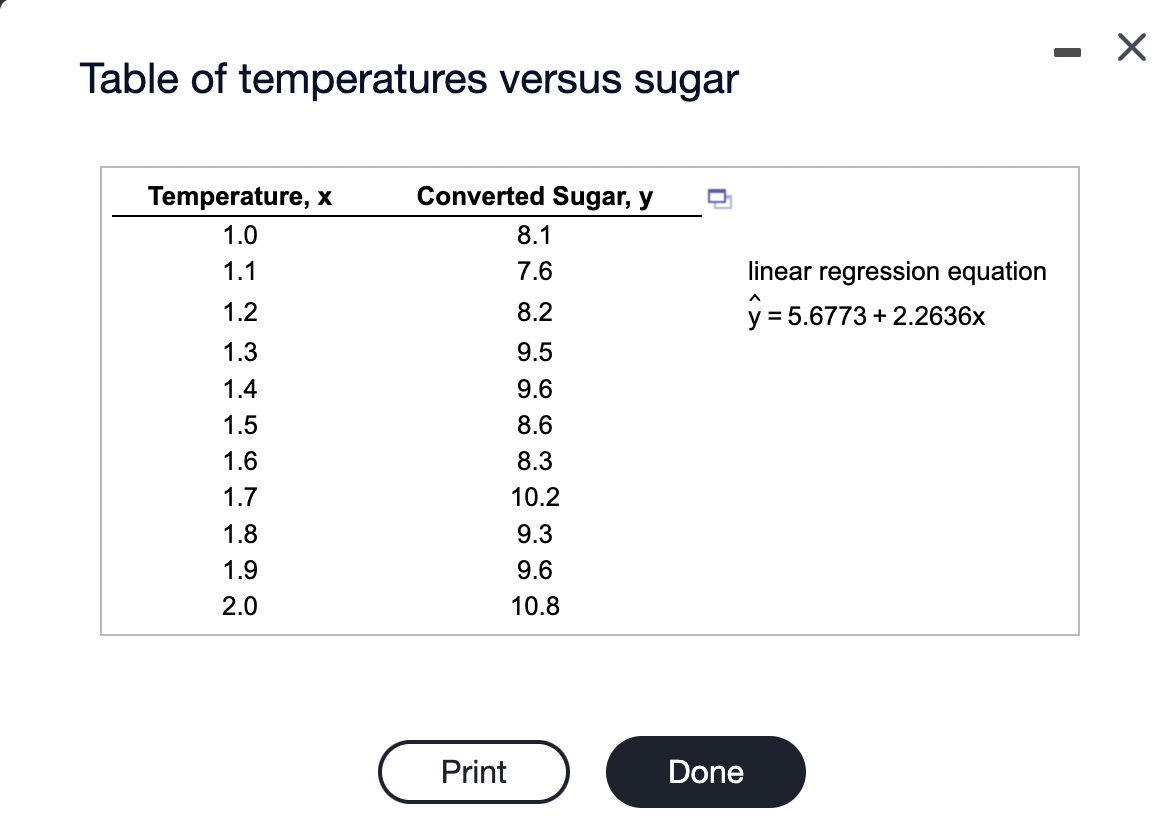 Solved A study was made on the amount of converted sugar in | Chegg.com