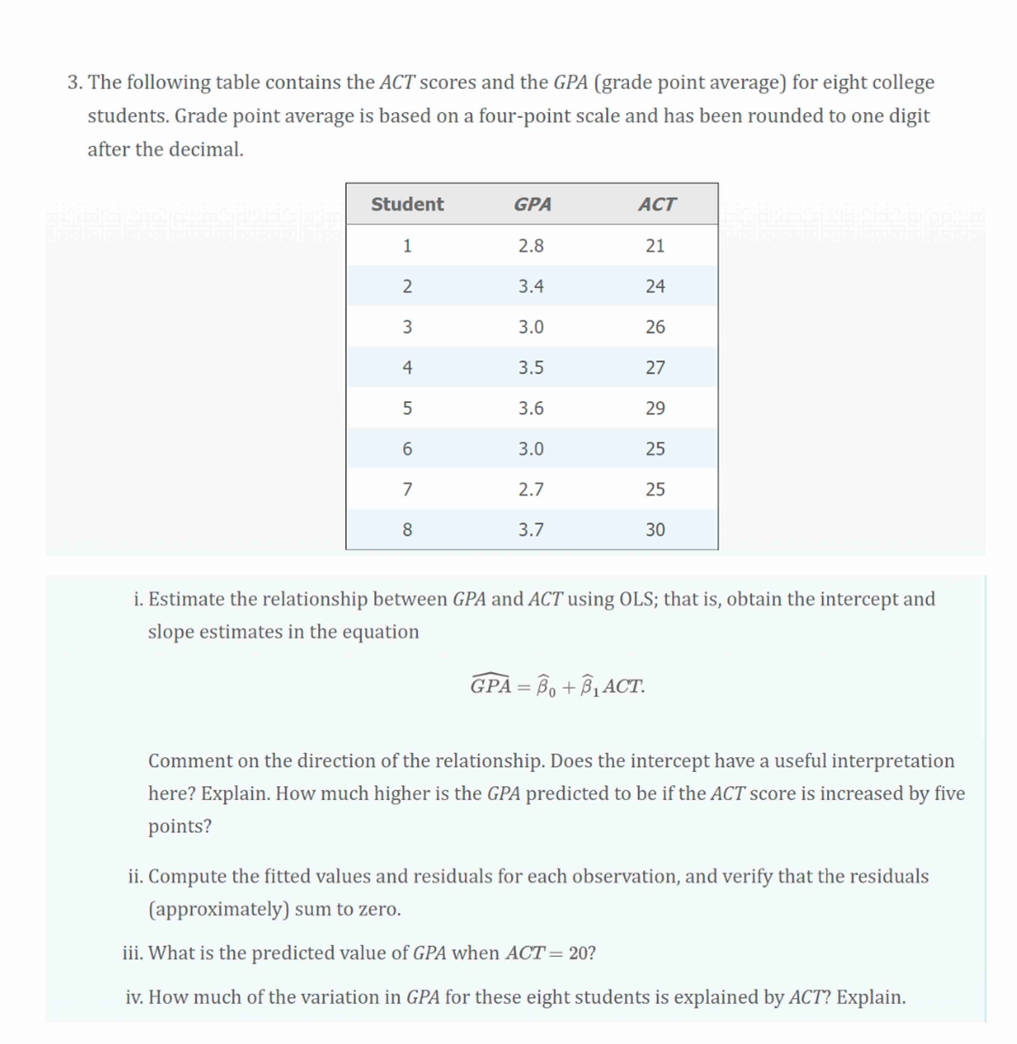 Solved The following table contains the ACT scores and the | Chegg.com