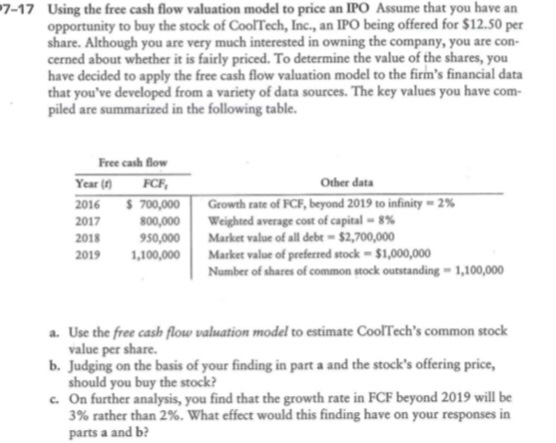 Solved 7-17 Using the free cash flow valuation model to | Chegg.com
