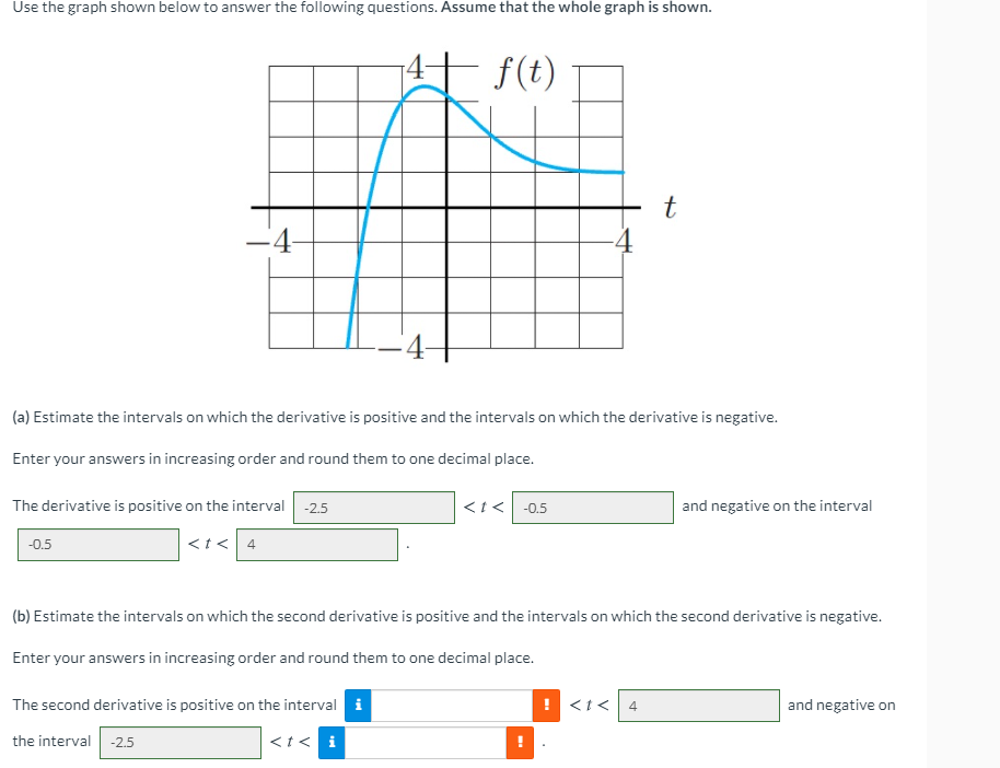Solved Use the graph shown below to answer the following | Chegg.com