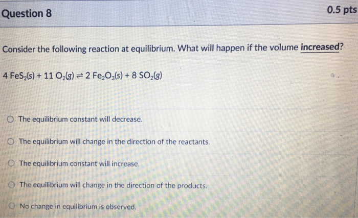 Solved Give the direction of the reaction, if K
