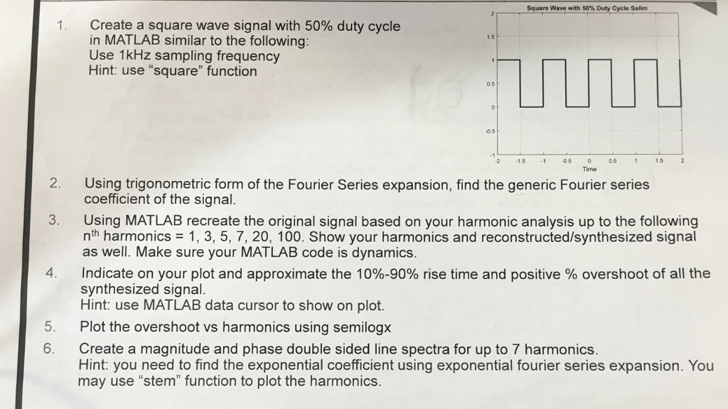 Solved Square Wave with 50% Duty Cycle Salim Create a square | Chegg.com