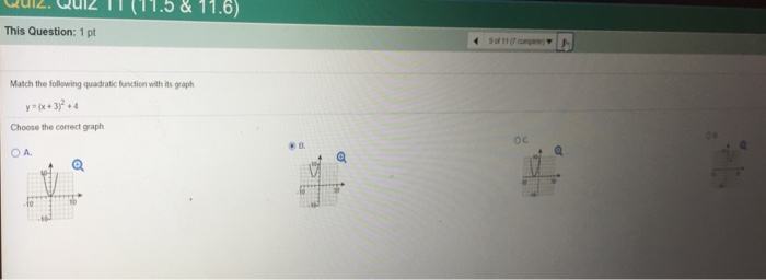 Solved Match the following quadratic fraction with its graph | Chegg.com