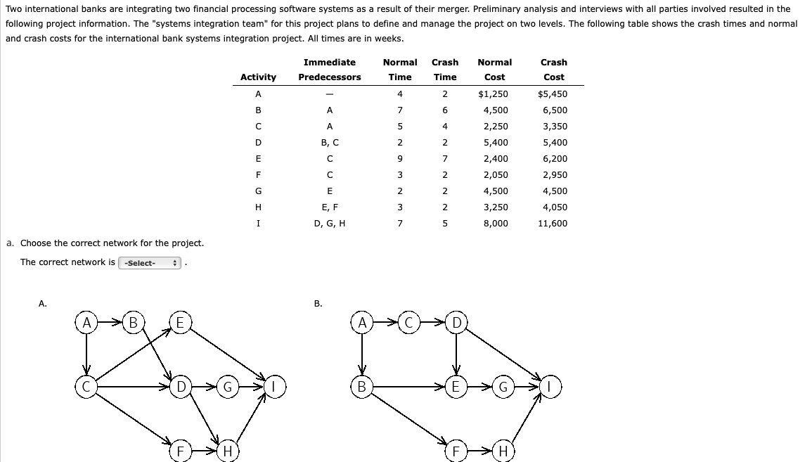 Solved Two international banks are integrating two financial | Chegg.com