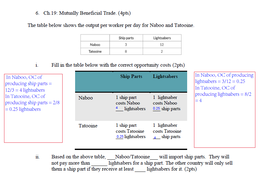 Solved 6. Ch.19: Mutually Beneficial Trade. (4pts) The table | Chegg.com