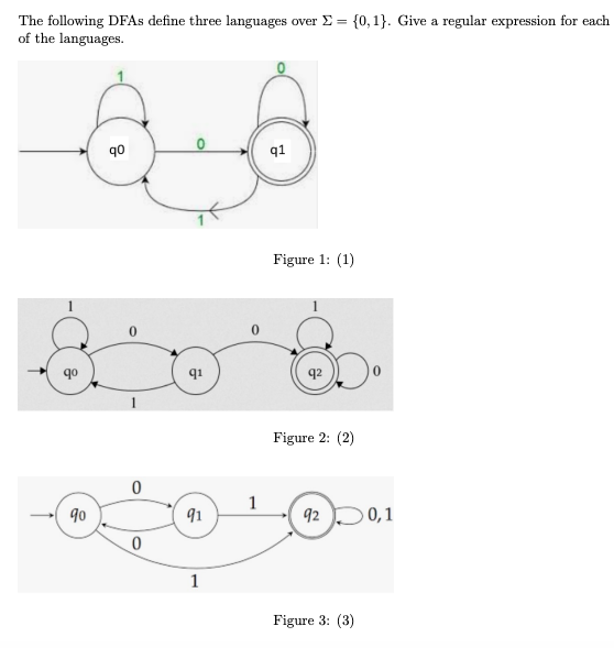 Solved The following DFAs define three languages over = | Chegg.com