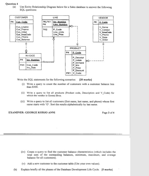 Solved Question 4 () Use Entity Relationship Diagram below | Chegg.com