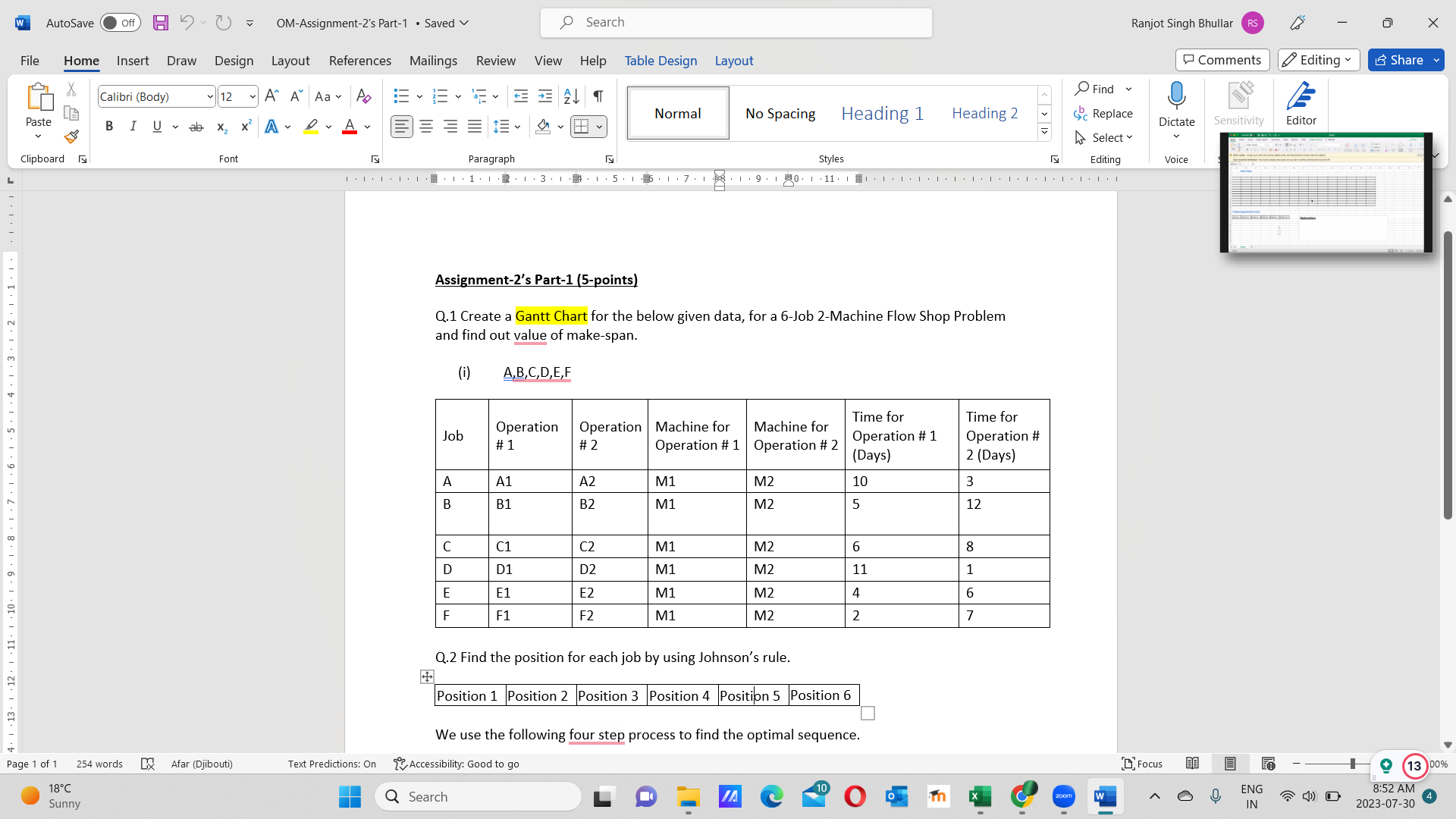 Solved Assignment-2's Part-1 (5-points) Q.1 Create a Gantt | Chegg.com