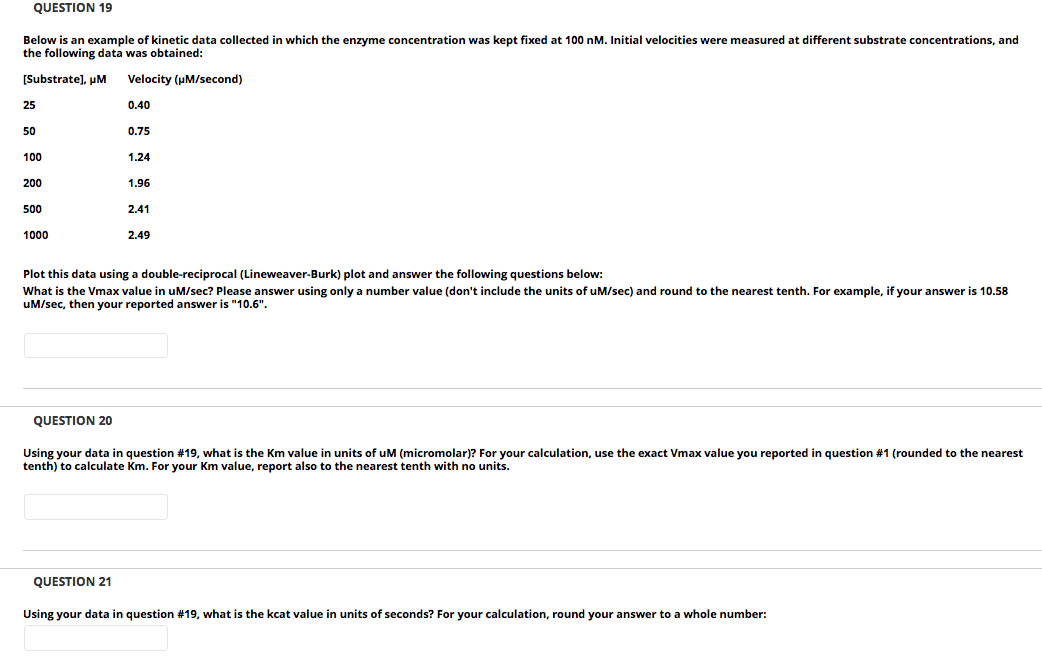 Solved QUESTION 19 Below is an example of kinetic data | Chegg.com