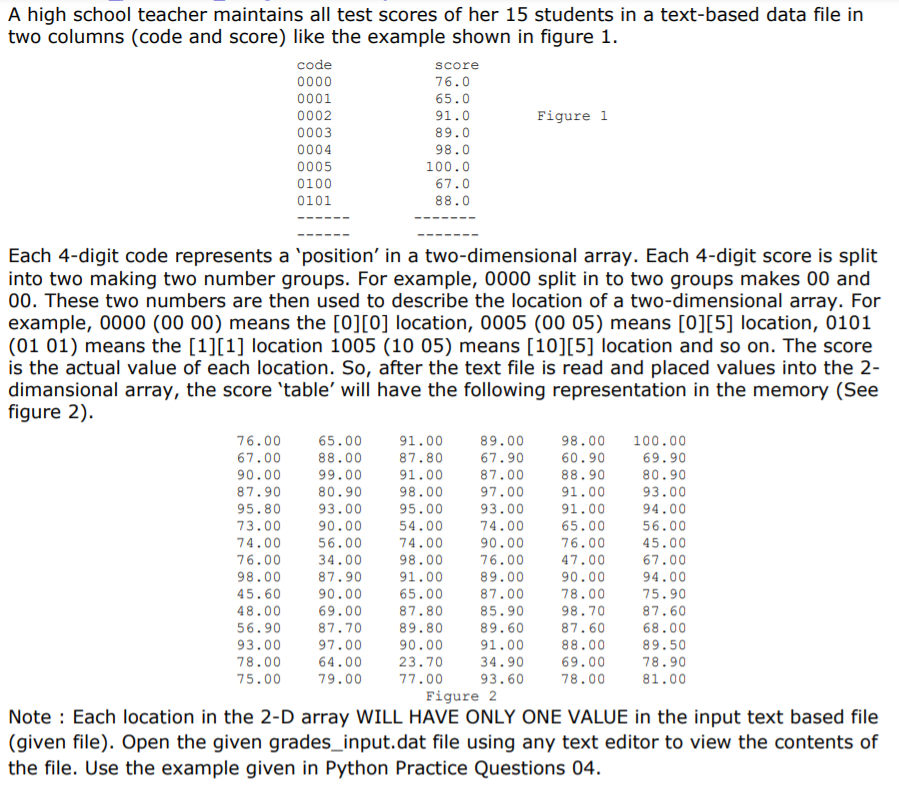 Solved A high school teacher maintains all test scores of | Chegg.com
