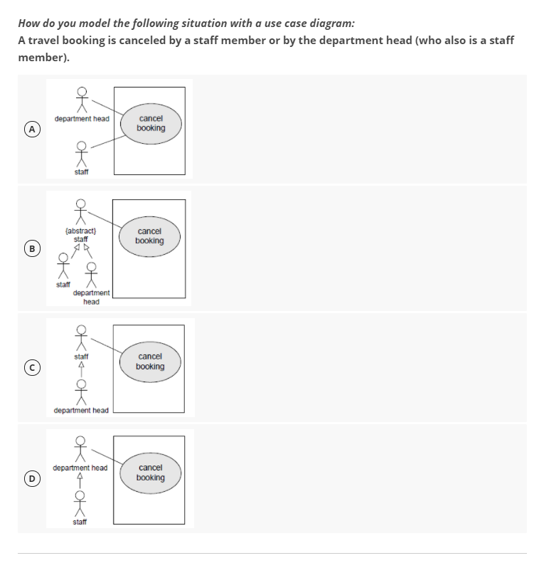 Solved How do you model the following situation with a use | Chegg.com