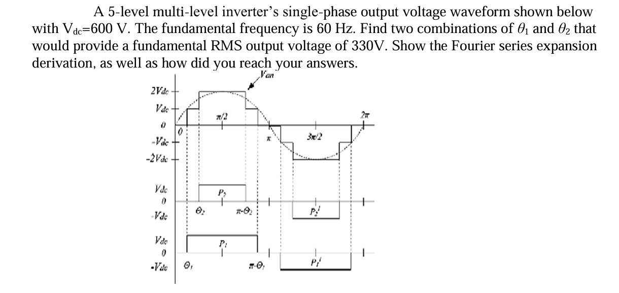 Solved A 5-level multi-level inverter's single-phase output | Chegg.com