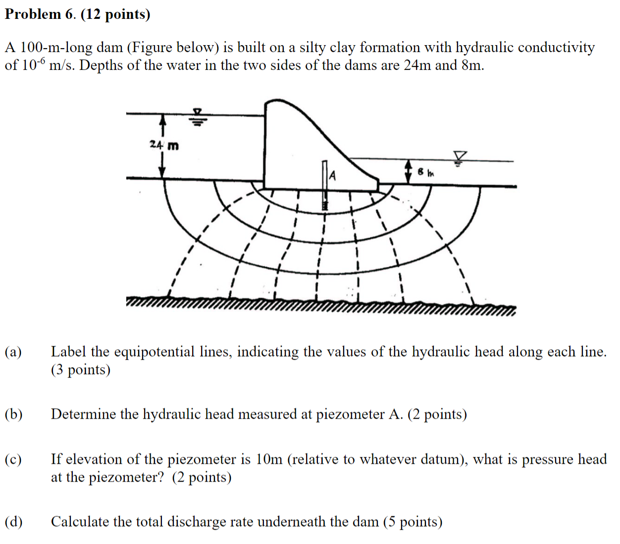 Solved A 100-m-long dam (Figure below) is built on a silty | Chegg.com