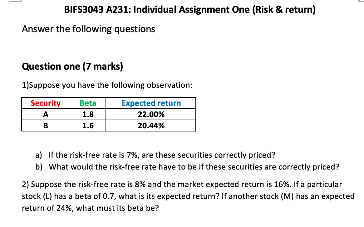Solved BIFS3043 ﻿A231: Individual Assignment One (Risk & | Chegg.com