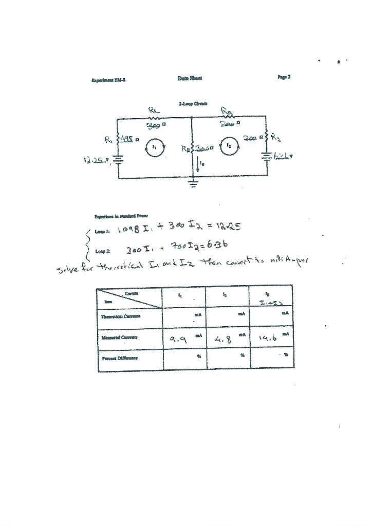 Solved Page 2 periment Date Sheet 2-Loop Clreals 300 SASA | Chegg.com
