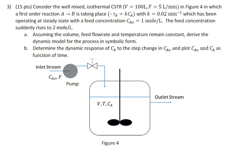 Solved 3) (15 pts) Consider the well mixed, isothermal CSTR | Chegg.com