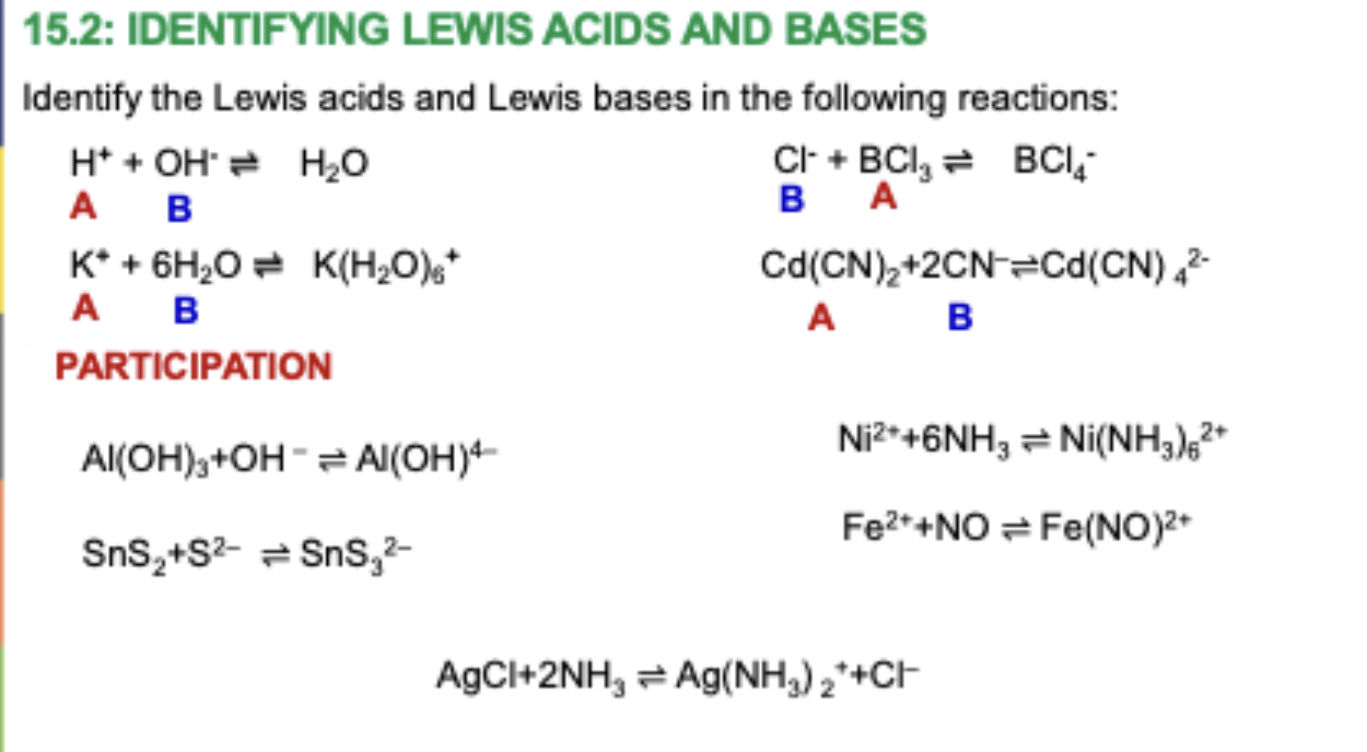 Solved 15.2: IDENTIFYING LEWIS ACIDS AND BASES Identify the | Chegg.com