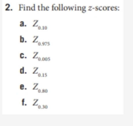 Solved 2. Find the following z-scores: a. Z0.10 b. Z0.975 c. | Chegg.com