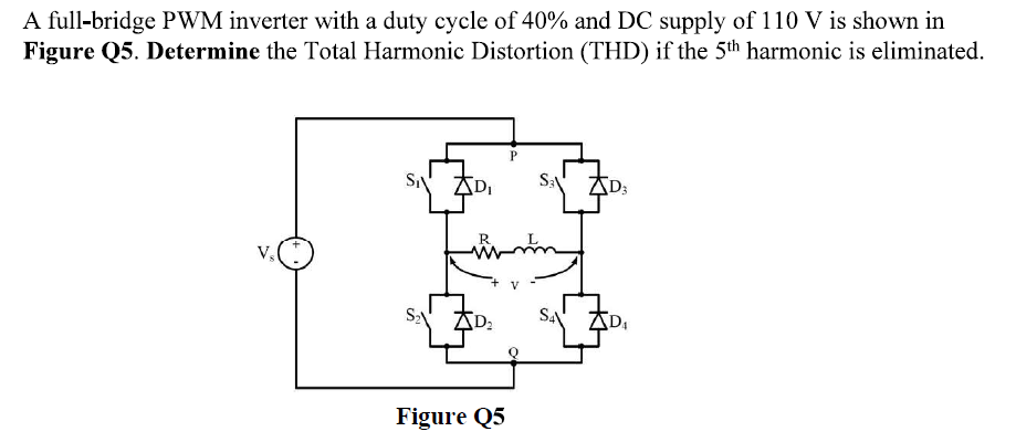 Solved A full-bridge PWM inverter with a duty cycle of 40% | Chegg.com