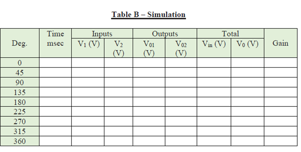Solved Can you show how to do the breadboard pin | Chegg.com