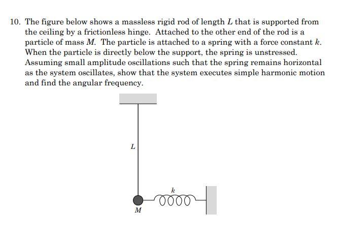 Solved 0 . The figure below shows a massless rigid rod of | Chegg.com