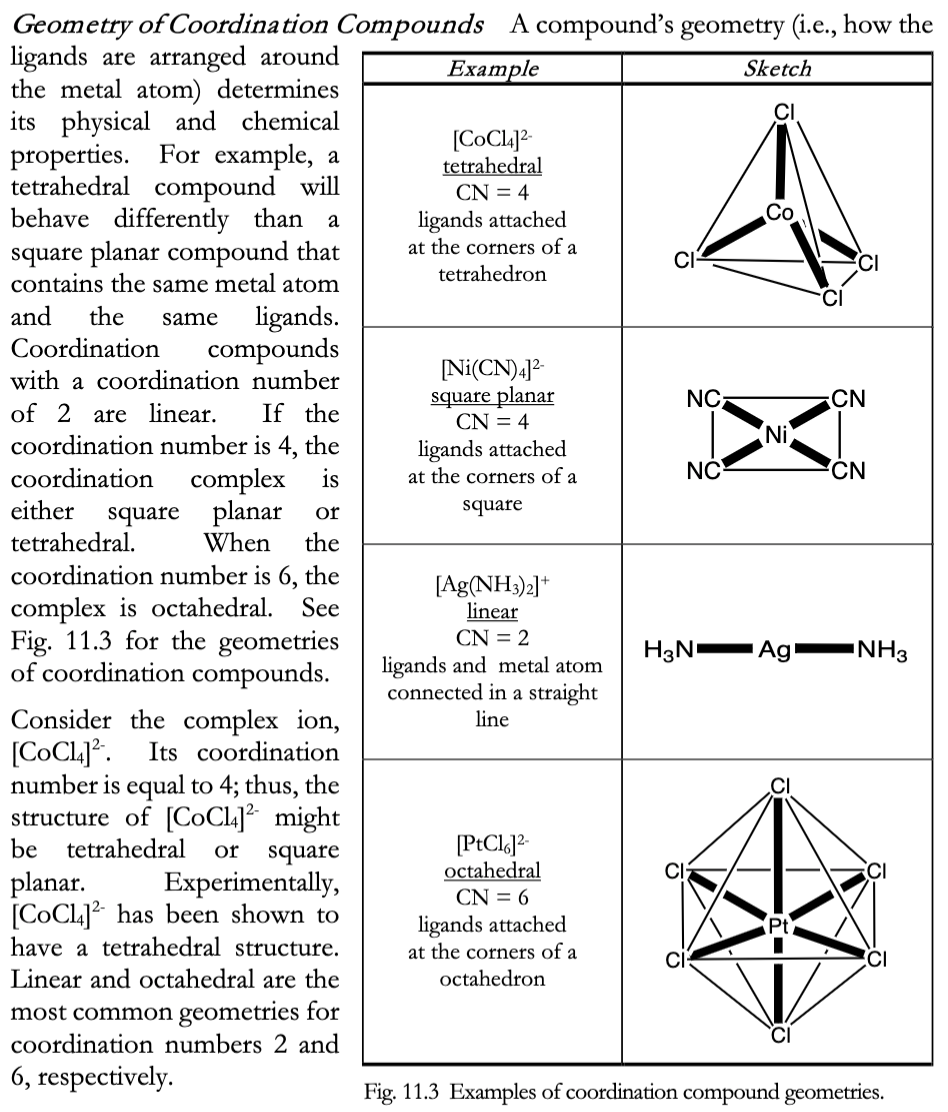 Solved 2. (3 points) In lab, you will form complexes using | Chegg.com