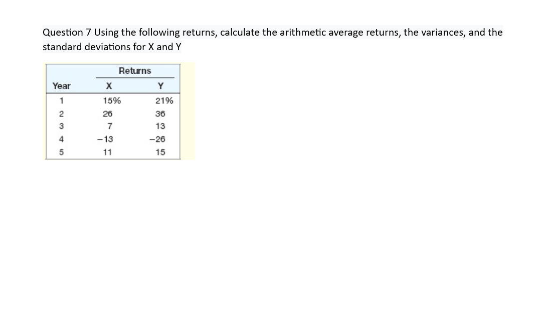 Solved Question 7 Using the following returns, calculate the | Chegg.com