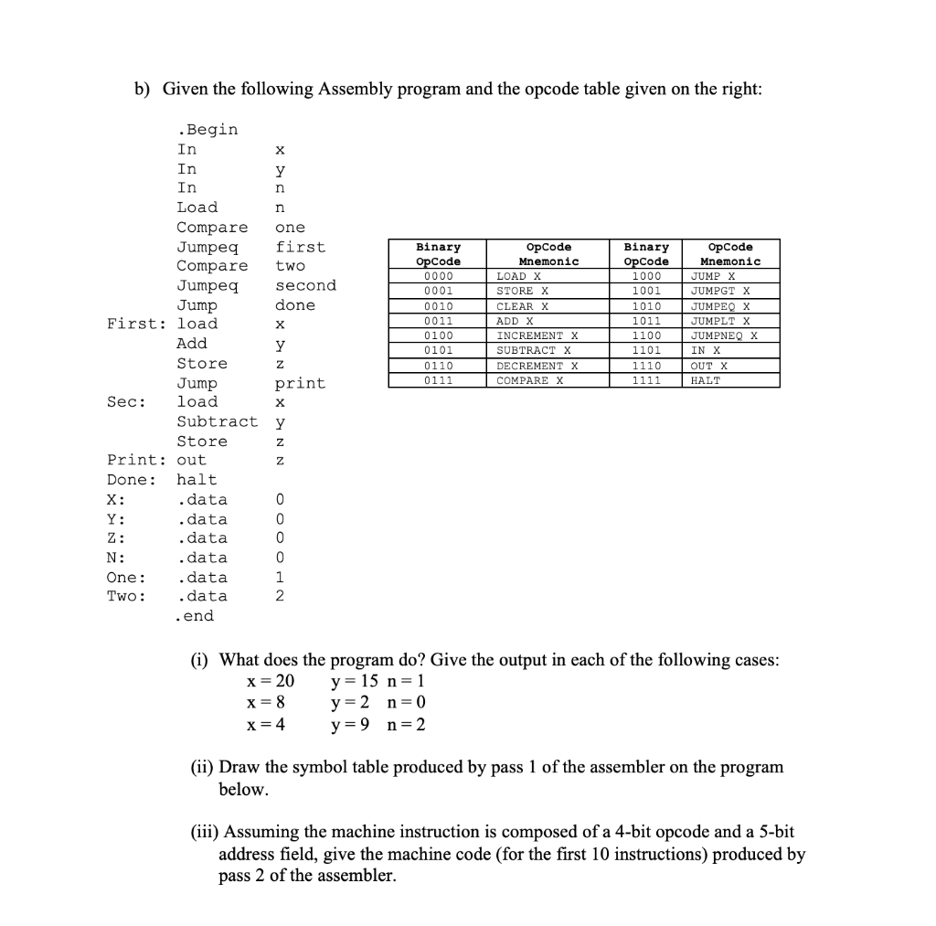 Solved b) Given the following Assembly program and the | Chegg.com