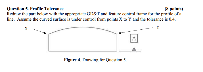 Solved Question 5. Profile Tolerance Redraw the part below | Chegg.com