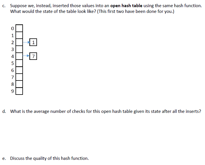 Solved Problem 2: Hash Tables Consider a Closed Hash Table | Chegg.com
