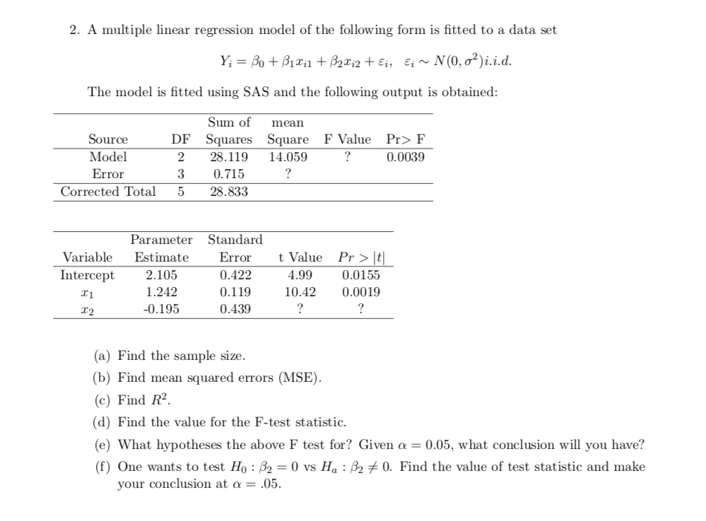 Solved (in text) 2. A multiple linear regression model of | Chegg.com