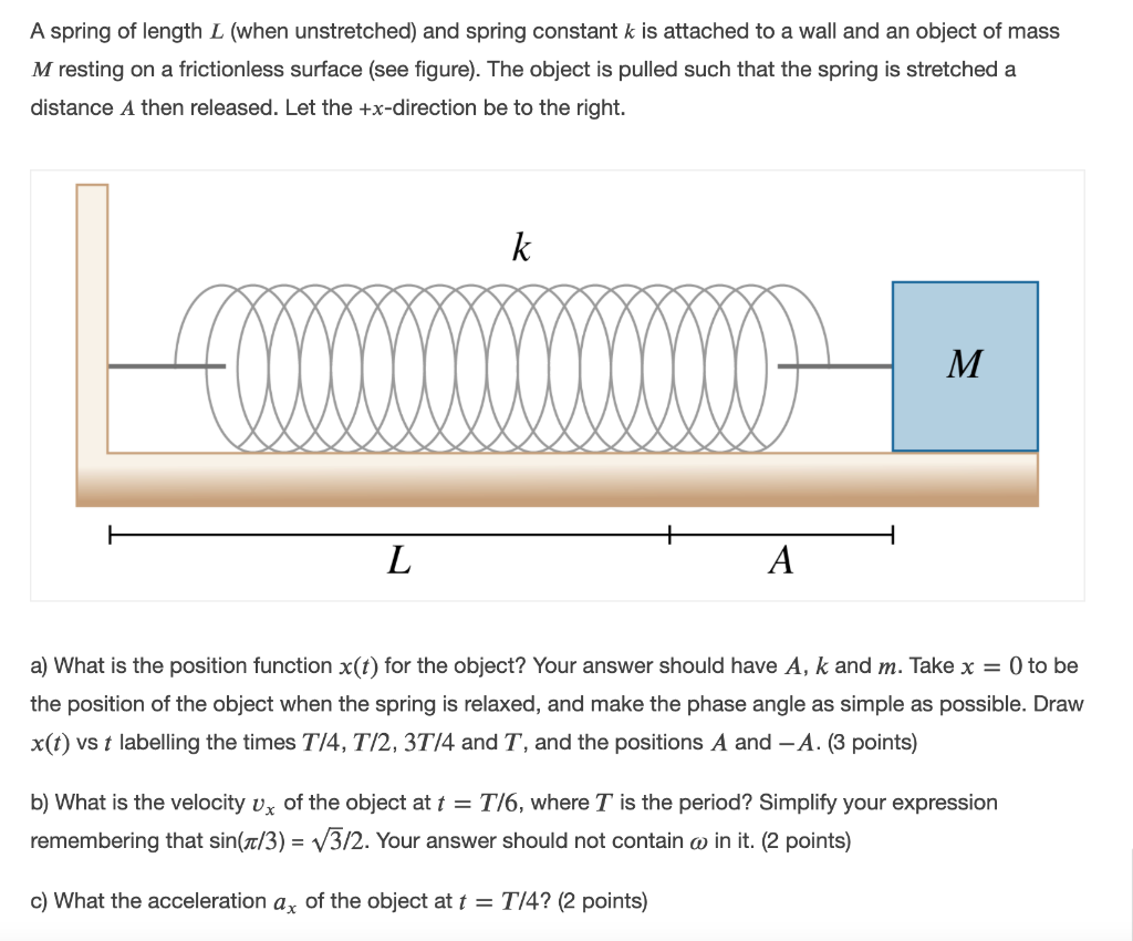 Solved A spring of length L (when unstretched) and spring | Chegg.com