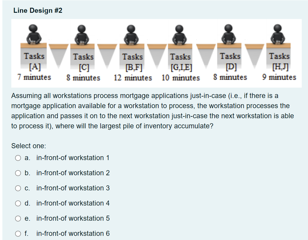 Solved Line Design \#2 Assuming all workstations process | Chegg.com