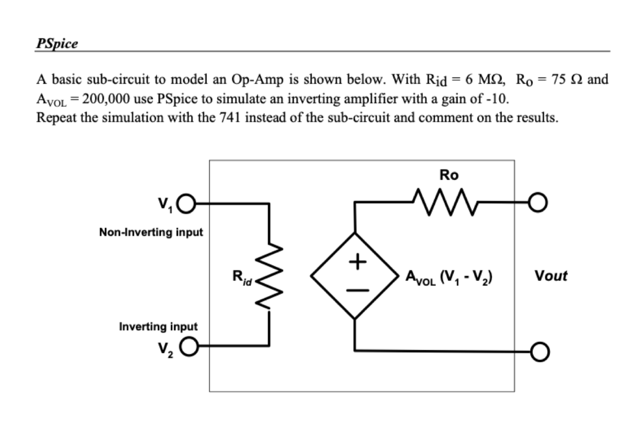 Solved PSpice A basic sub-circuit to model an Op-Amp is | Chegg.com