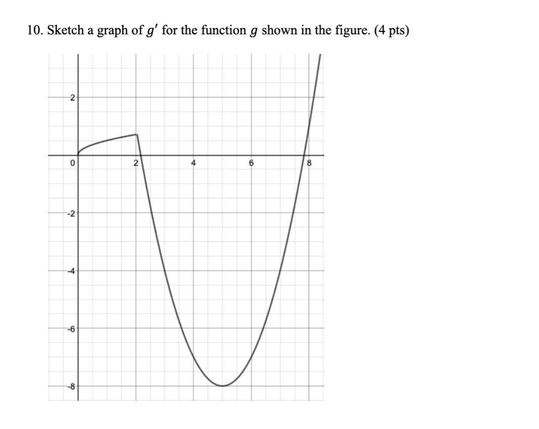 Solved #10Hi there,I would really appreciate it if someone | Chegg.com
