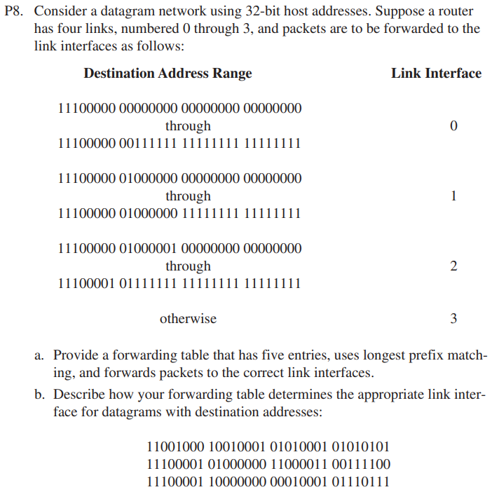 Solved 8. Consider a datagram network using 32-bit host | Chegg.com