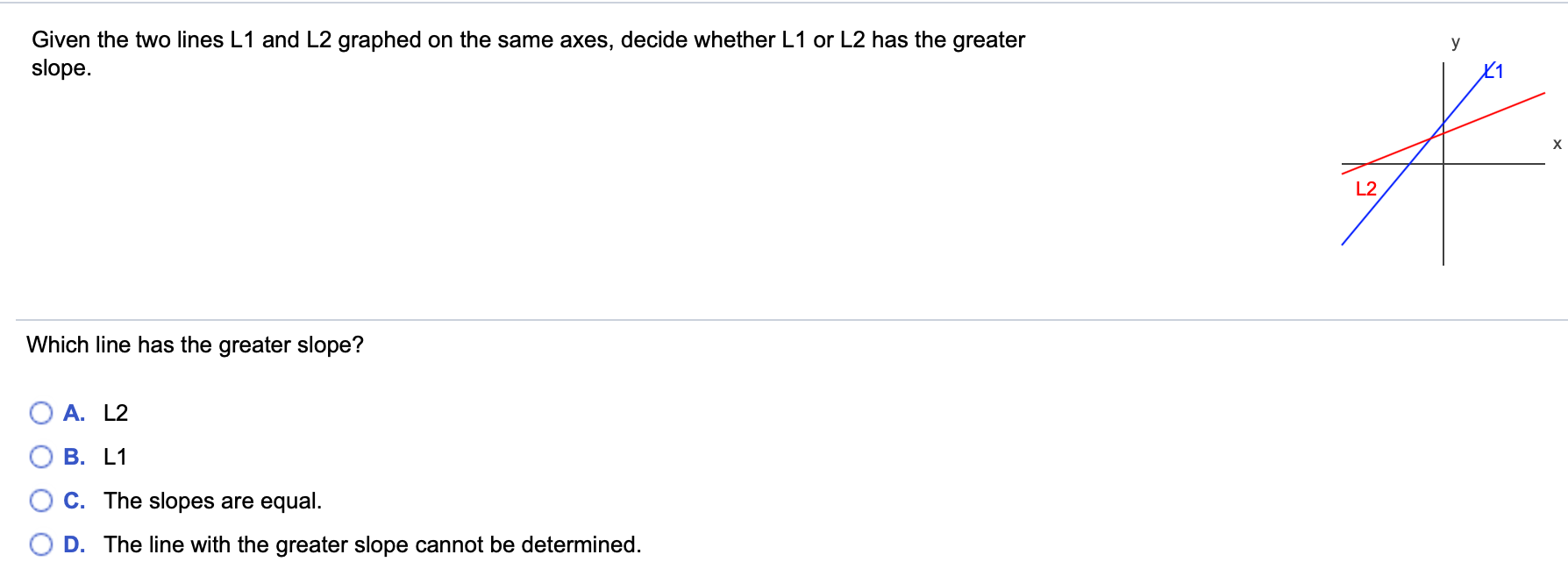 Solved Given the two lines L1 and L2 graphed on the same | Chegg.com