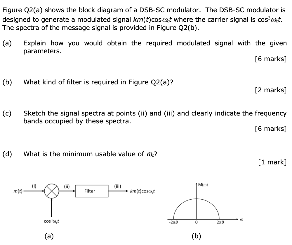 Solved Figure Q2(a) shows the block diagram of a DSB-SC | Chegg.com