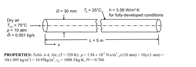 Solved 1/ Find the Reynold number of this flow 2/ Find the | Chegg.com