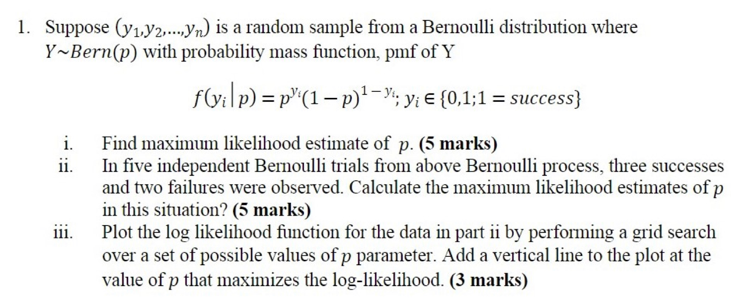 Solved 1. Suppose (y1,72.„Yn) is a random sample from a | Chegg.com
