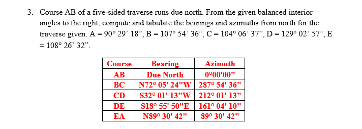 Solved 3. Course AB of a five-sided traverse runs due north. | Chegg.com