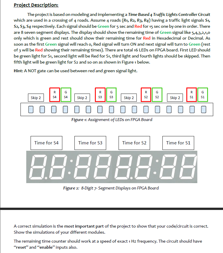 Solved In Verilog,Please write the verilog codes for this | Chegg.com Solved In Verilog,Please write the verilog codes for this | Chegg.com