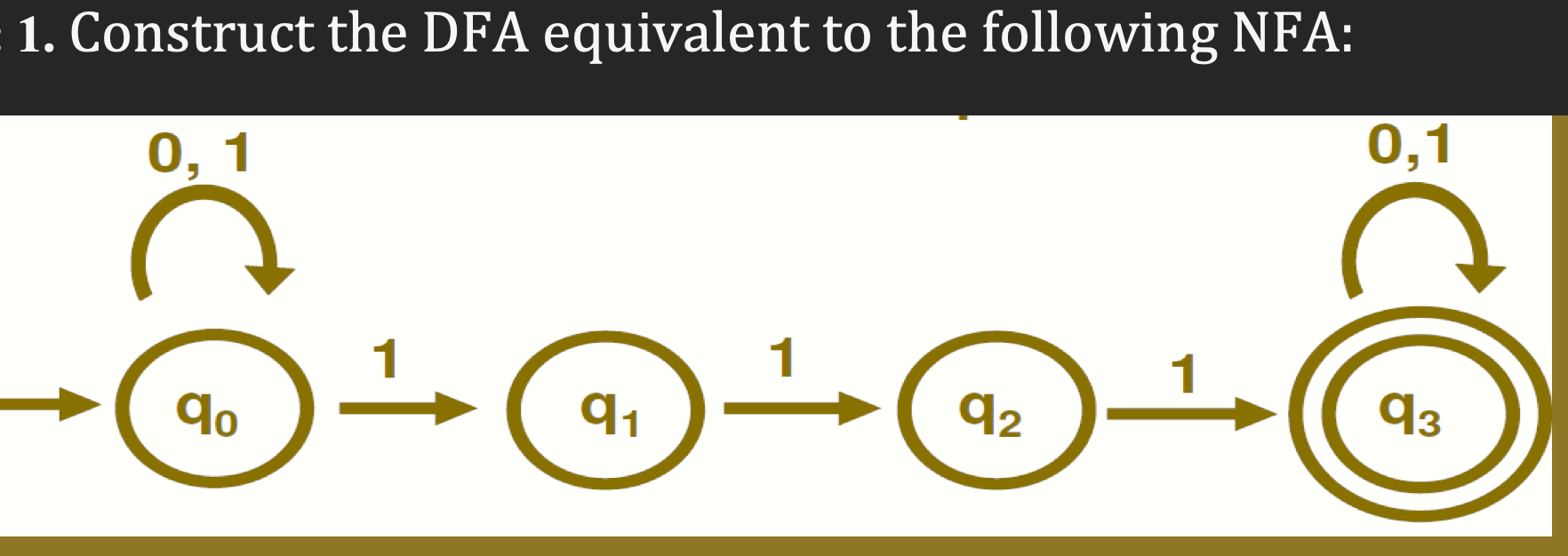 Solved 1. Construct the DFA equivalent to the following NFA: | Chegg.com